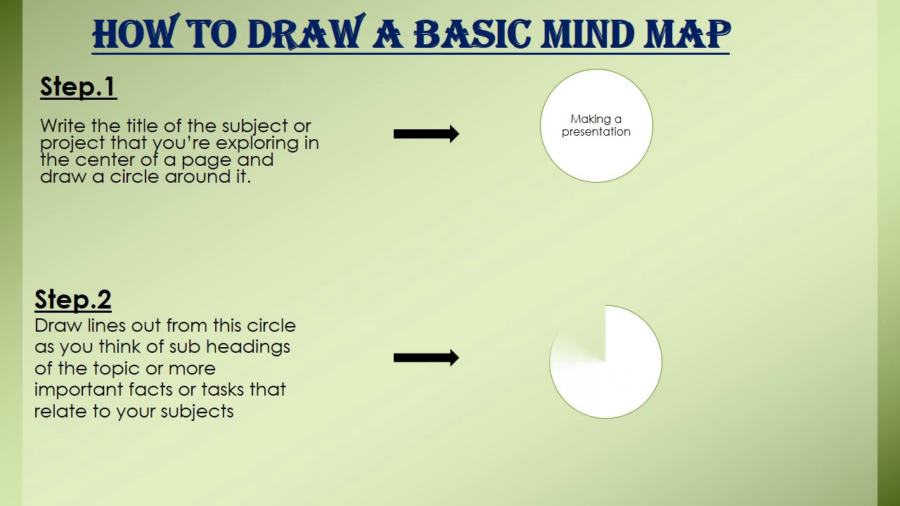 mind mapping - YouTube