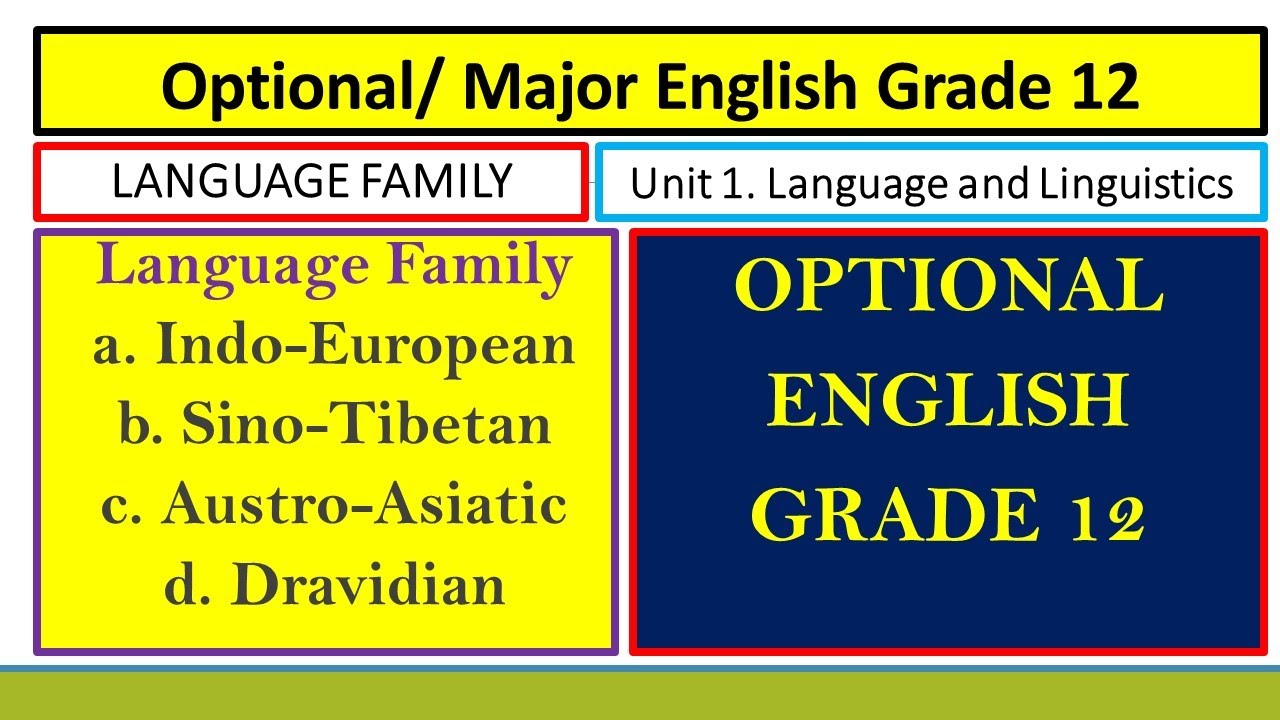 Language Family {language and linguistics} unit 1 optional English ...