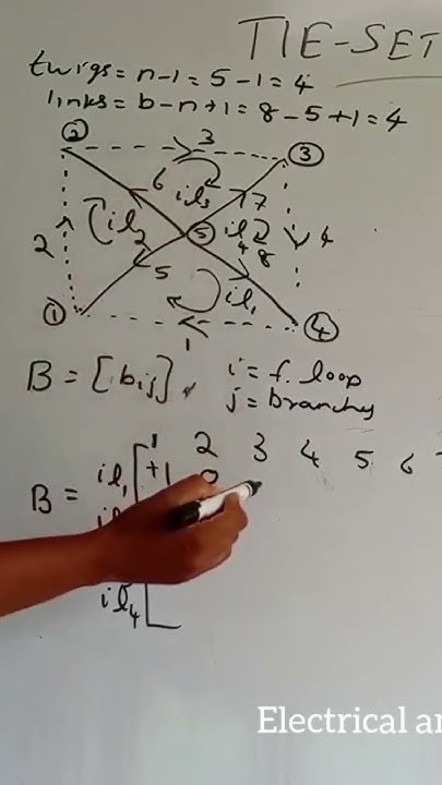 Writing the TIE-SET Matrix from the Tree of a Graph - YouTube