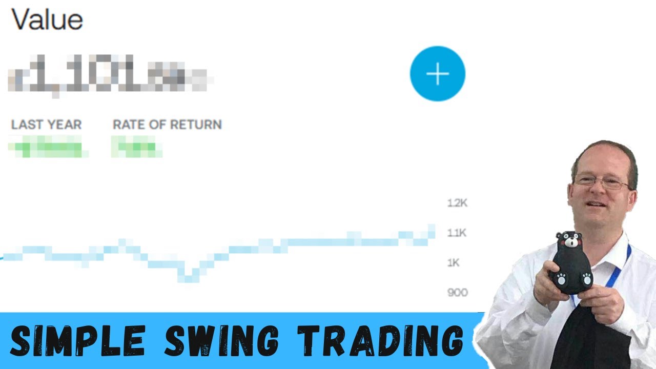My 1 Year Swing Trading Results (Real Money Trading) - YouTube