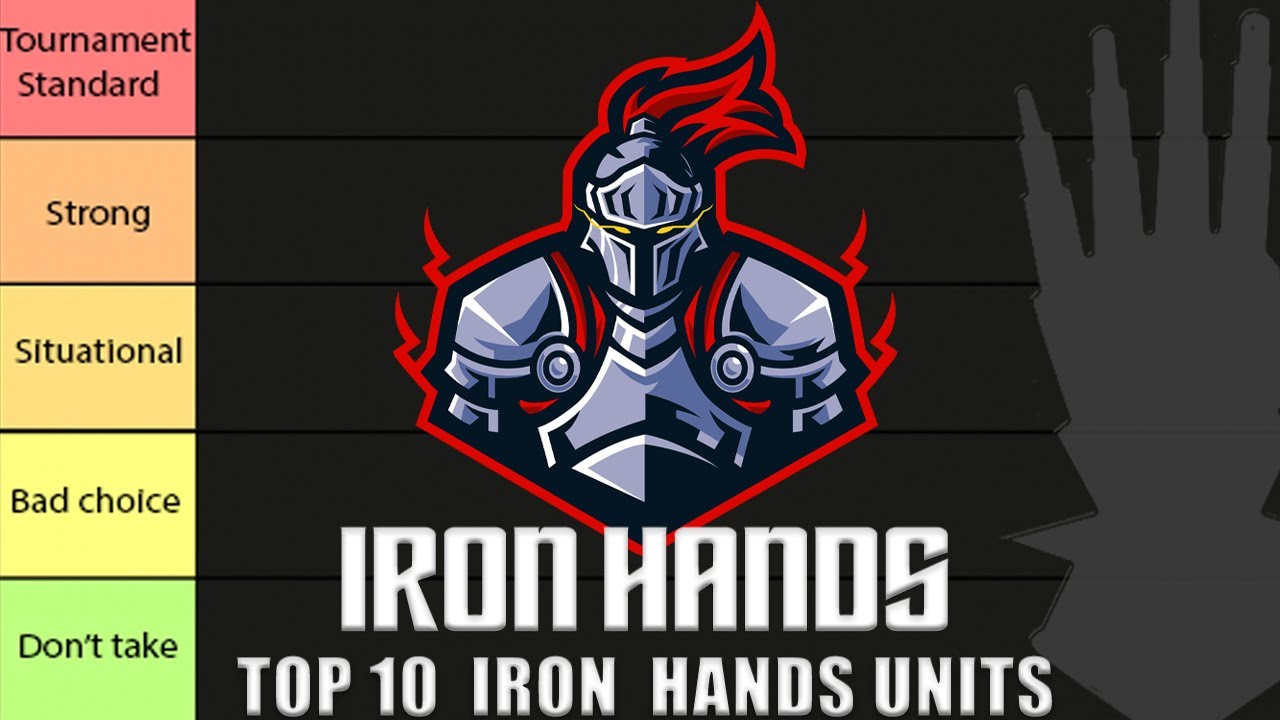Top 10 Iron Hands Units Ranking | NKG LIVE - YouTube