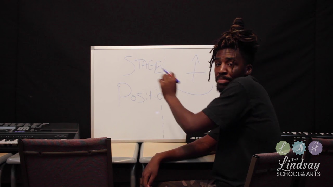 Mastering Stage Directions: A Comprehensive Guide for Actors ...