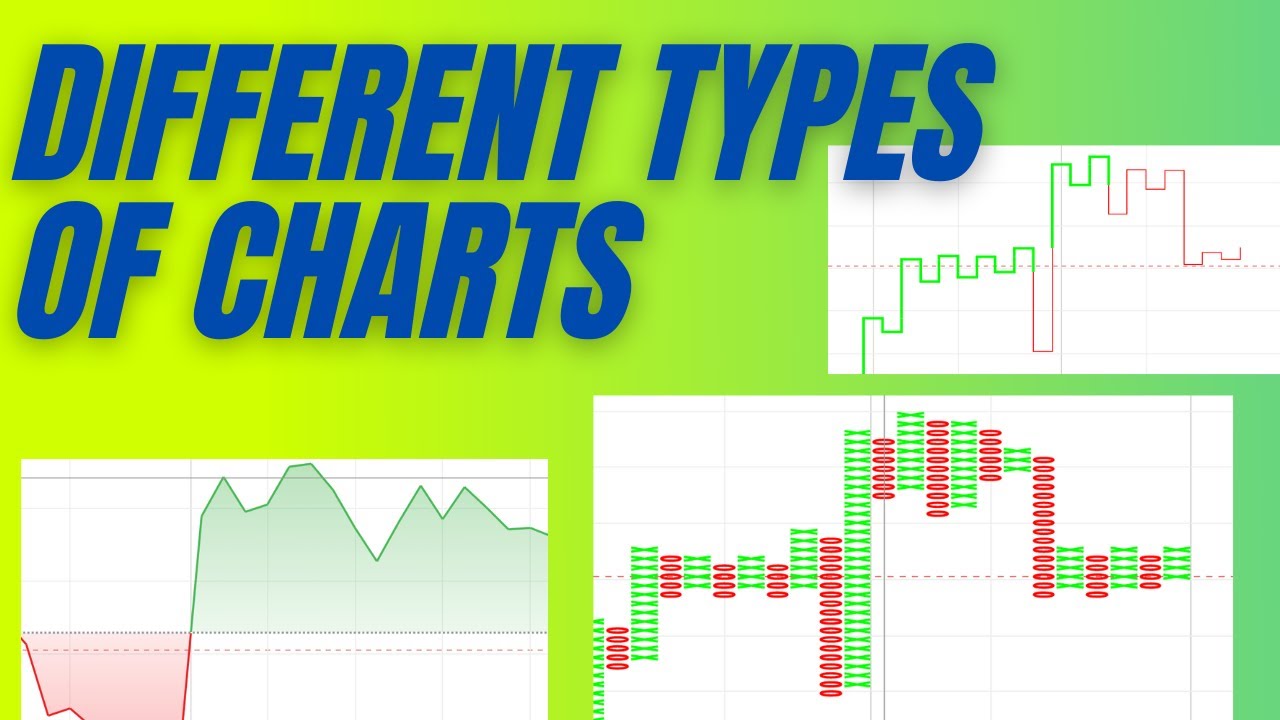 Types Of Charts In Stock Market - YouTube