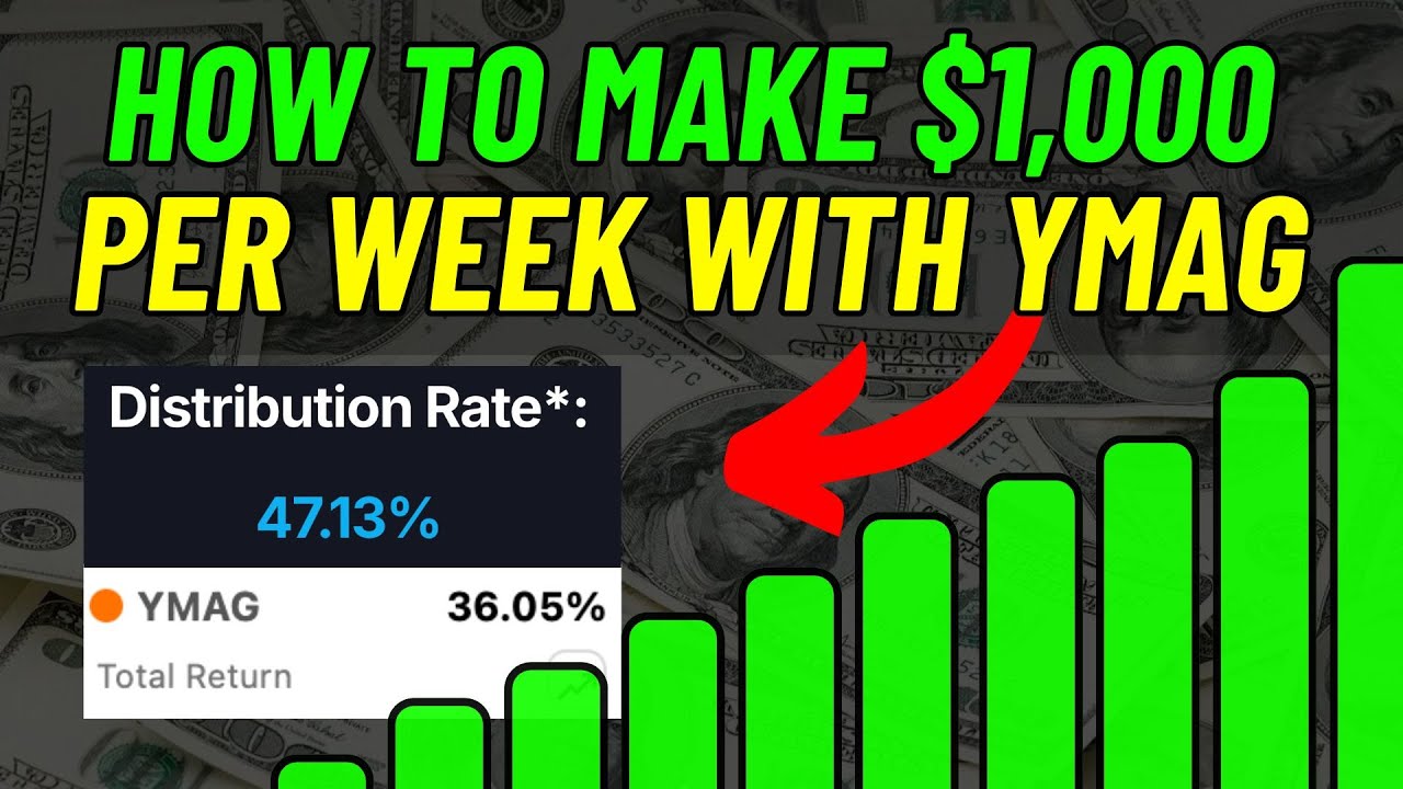 How To Make $1,000 Per Week with YMAG High Yield ETF - YouTube