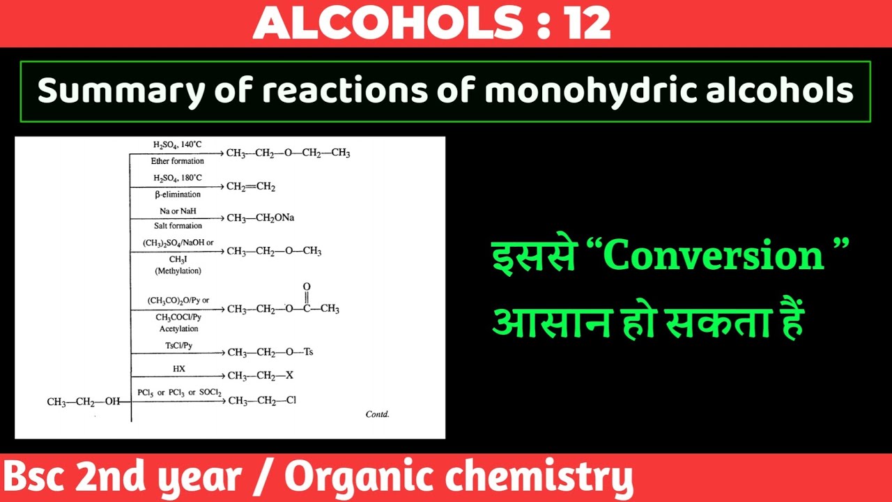 Reaction summary of monohydric alcohols | Alcohols - Bsc 2nd year ...
