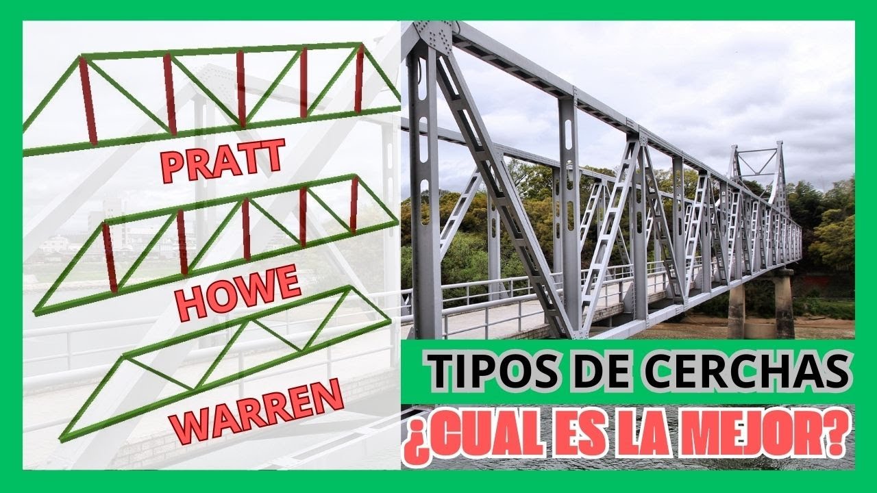 🏗️TIPOS DE CERCHAS para TECHOS y/o PUENTES🏗️. DIFERENCIAS DE LAS 3 ...