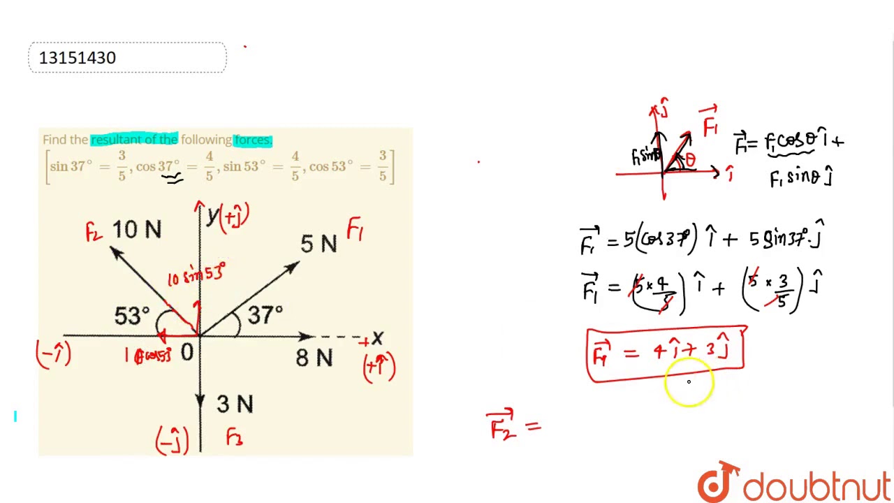 Find the resultant of the following forces. `[sin 37^(@) = (3)/(5) ,cos ...