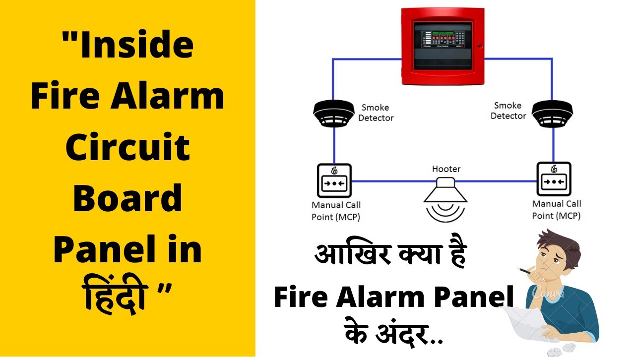 How Fire Alarm Circuit Board Works | SKILL MUMBAI - YouTube