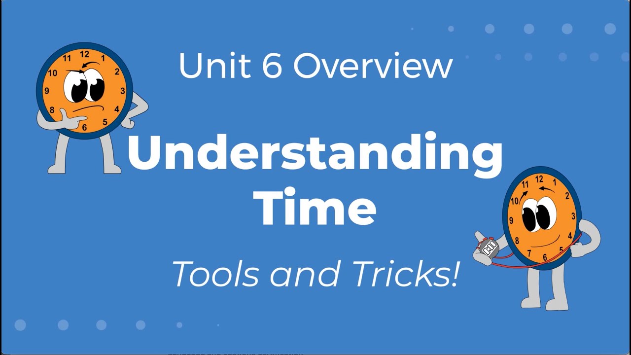 SMARTS CONNECT Elementary Executive Function Curriculum - Unit 6 ...