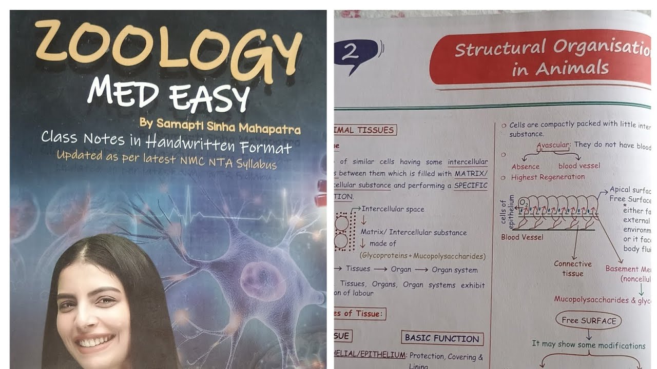 zoology med easy chapter no. 2 || structural organization in animal ...