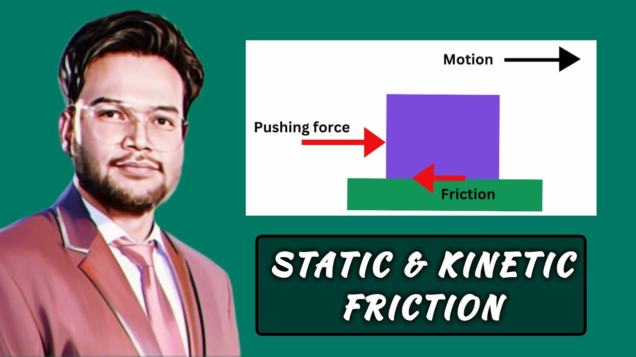 Class XI| Chapter 05| Understanding Friction: Static, Limiting, and ...