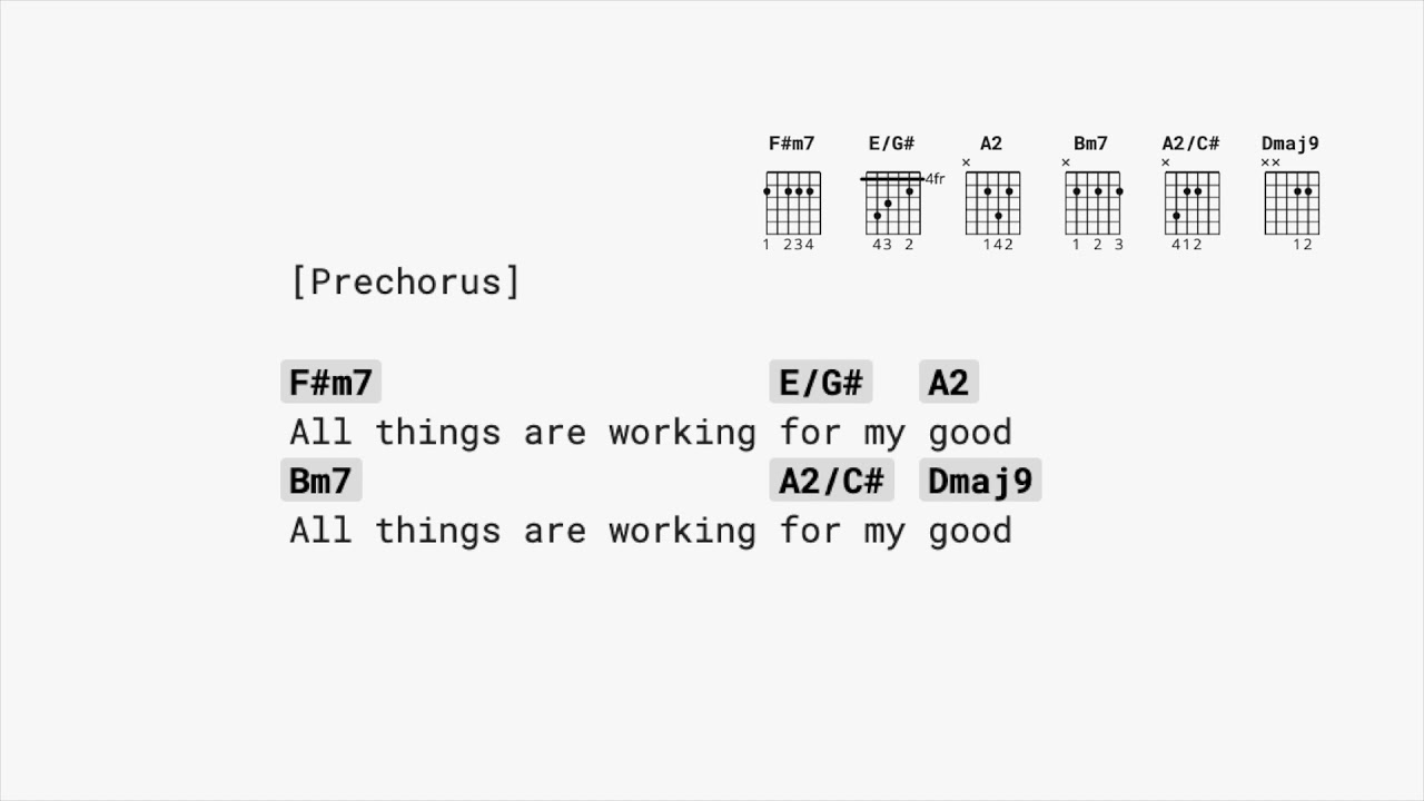 Intentional (all things are working for my good) chords and lyrics ...