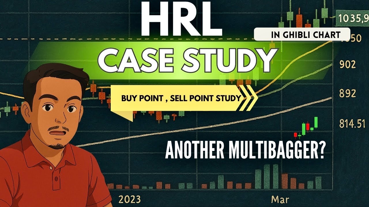 HRL STOCK CASE STUDY | BUY AND SELL PATTERNS - YouTube