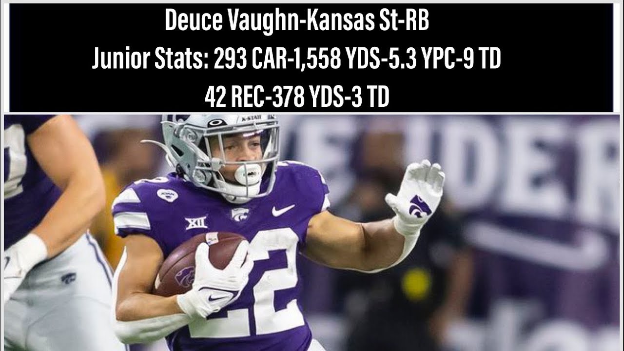 Deuce Vaughn Junior Season Highlights-Kansas ST RB-2022-2023 CFB Season ...