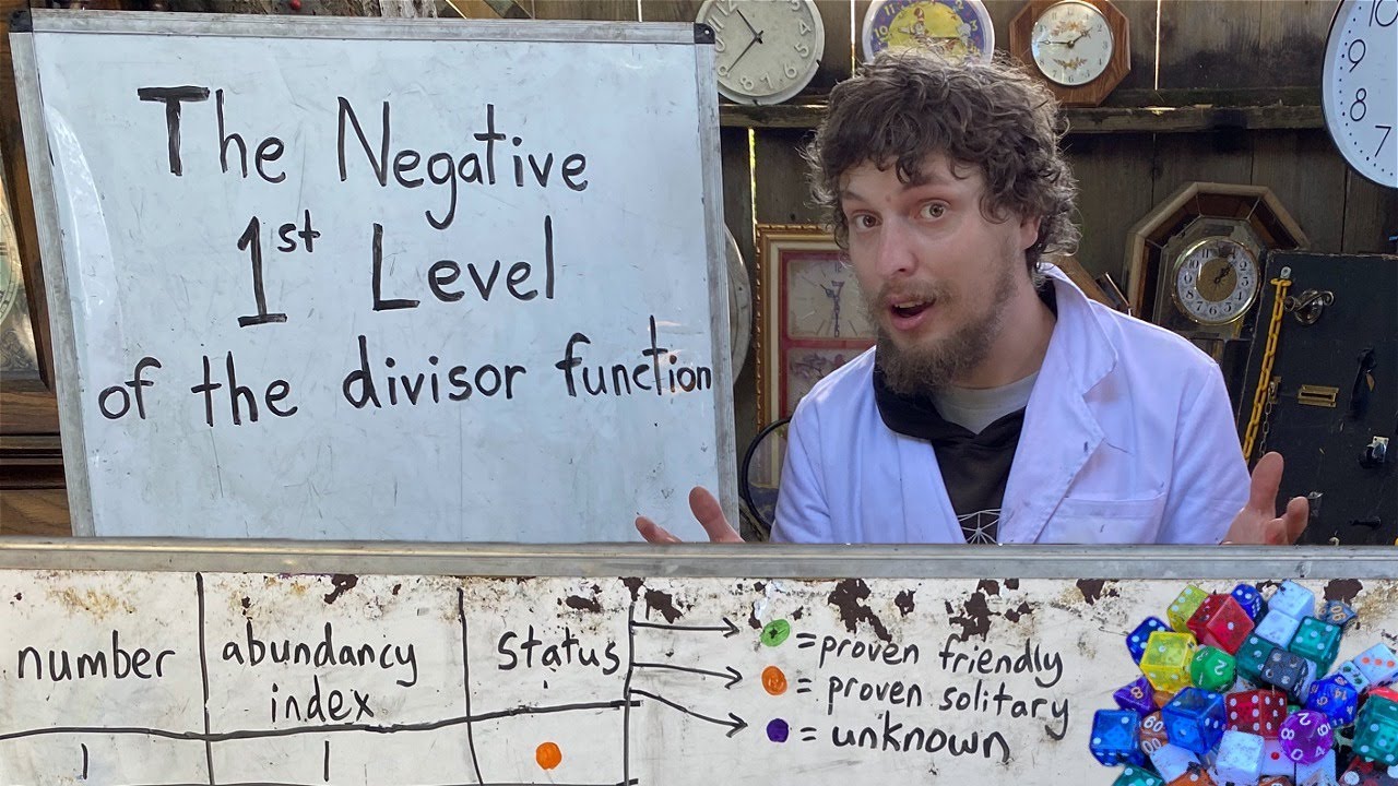 Friendly Numbers and the Negative Level of the Divisor Function - YouTube