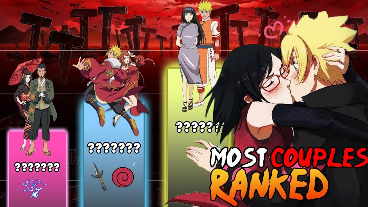 Naruto Shocked to See Boruto and Sarada Kissing | Love Story About ...