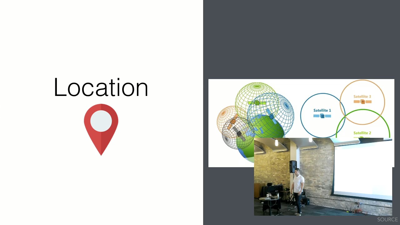 Periscope Public House— Data with Marc Rochon - YouTube