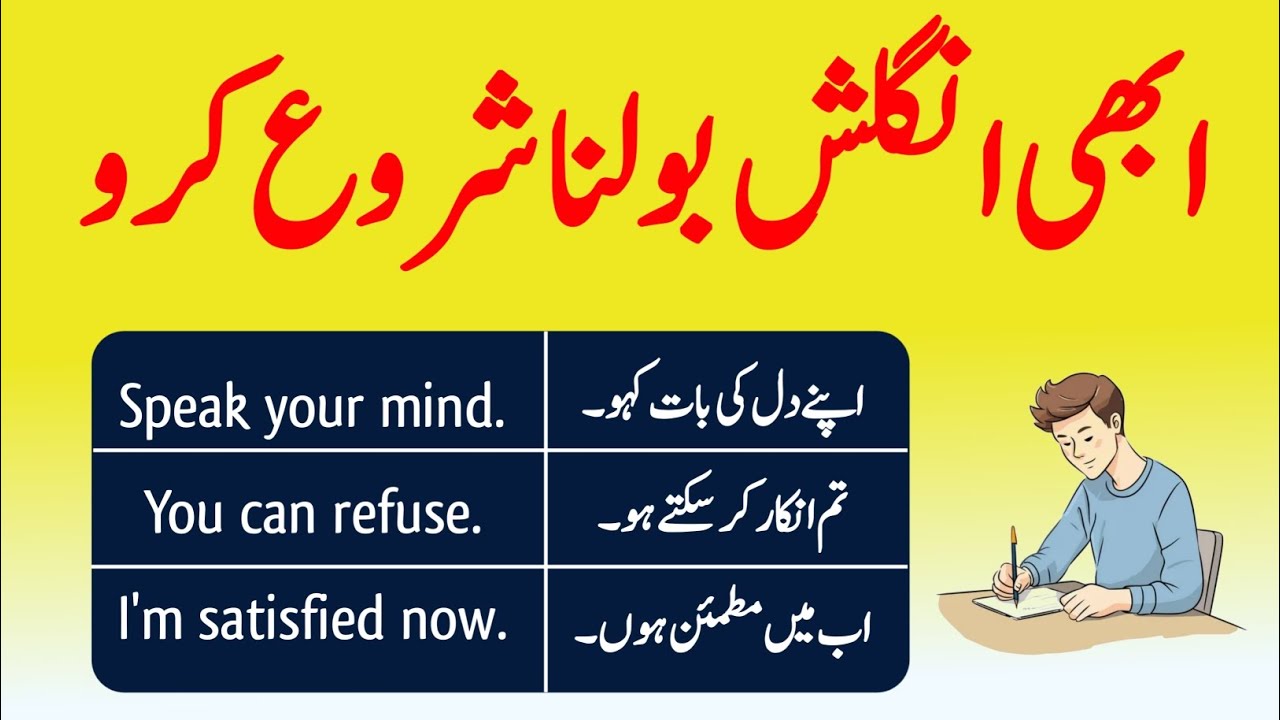 150+English Speaking Practice Sentences Through Urdu Translation ...