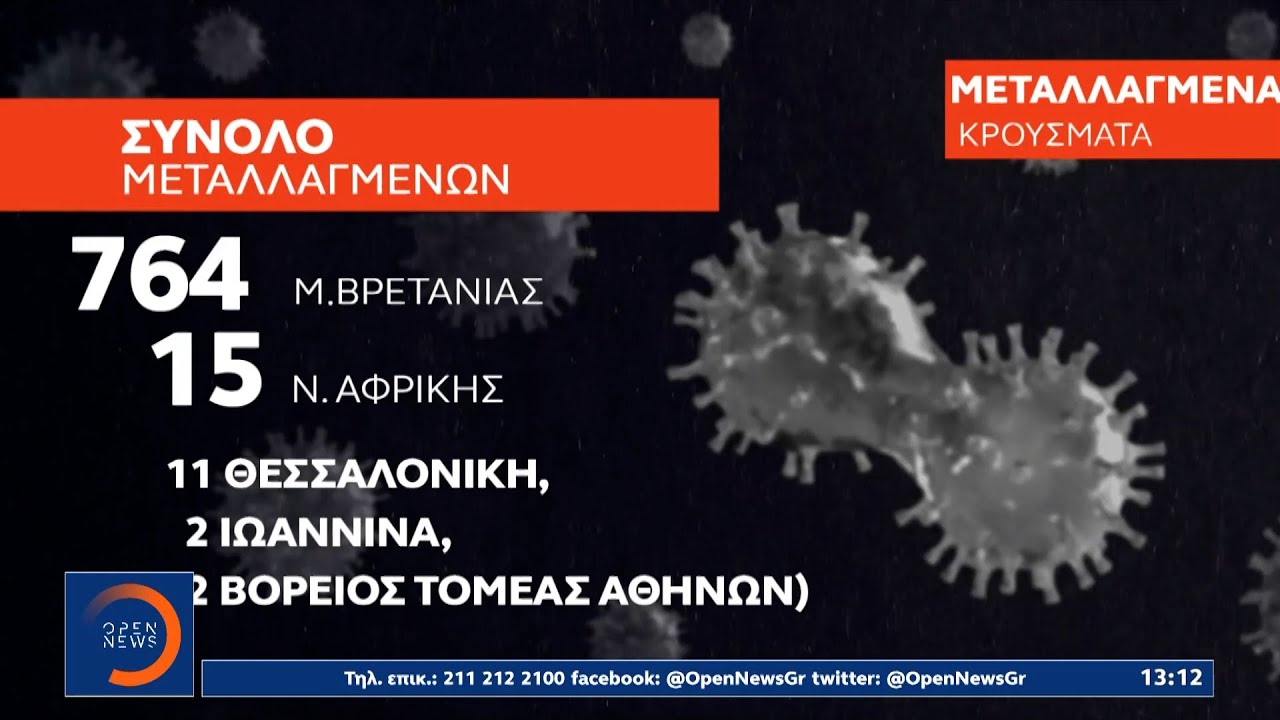 Ανησυχία στους επιστήμονες: 1.400 νέα κρούσματα-281 μεταλλαγμένα ...