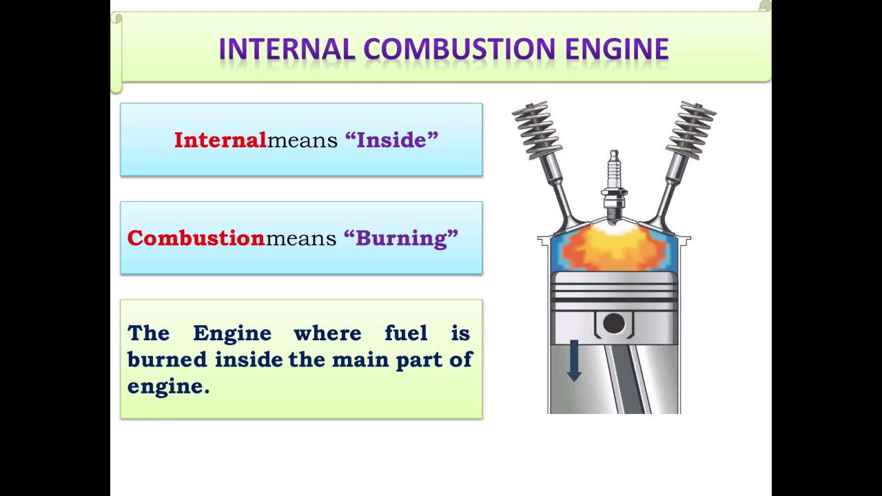 Lecture - 01. Introduction to IC Engine - YouTube