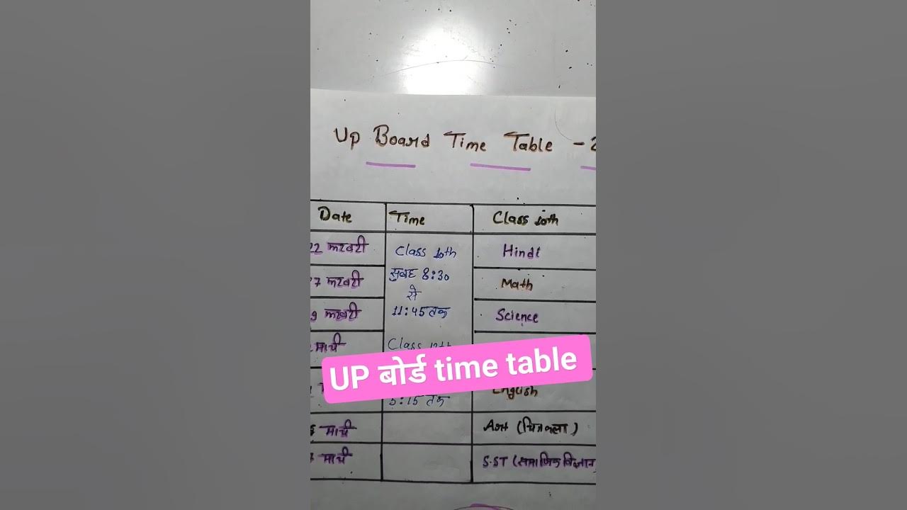 UP Board Time Table 2024 UP Board 2024 Exam Date Class 12 Up Board up-board-time-table-2024-up-board-2024-exam-date-class-12-up-board