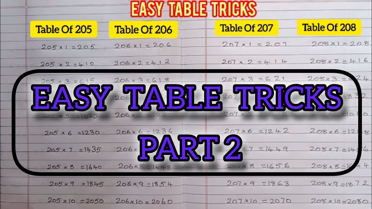 Easy Tricks In Multiplication Table Part 2 💥🤩 | Table 205 to 208 ...