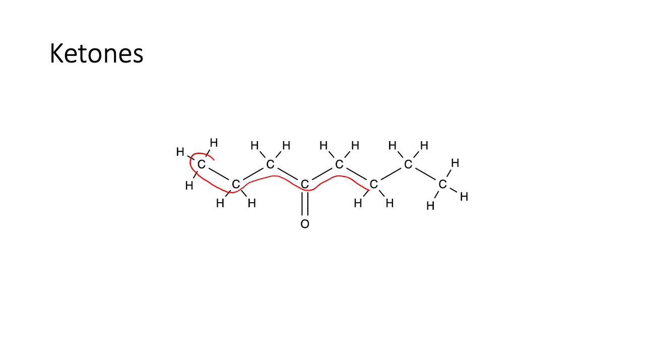 12OR10 - Ketones - Structure and Nomenclature - YouTube