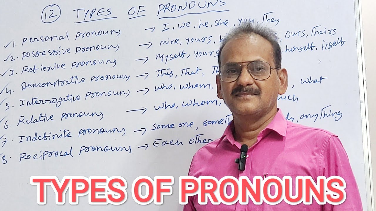 TOPIC : TYPES OF PRONOUNS - YouTube