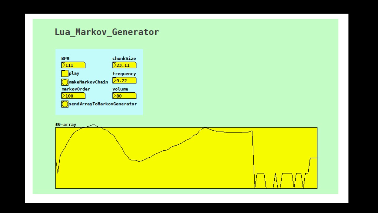lua markov generator - YouTube