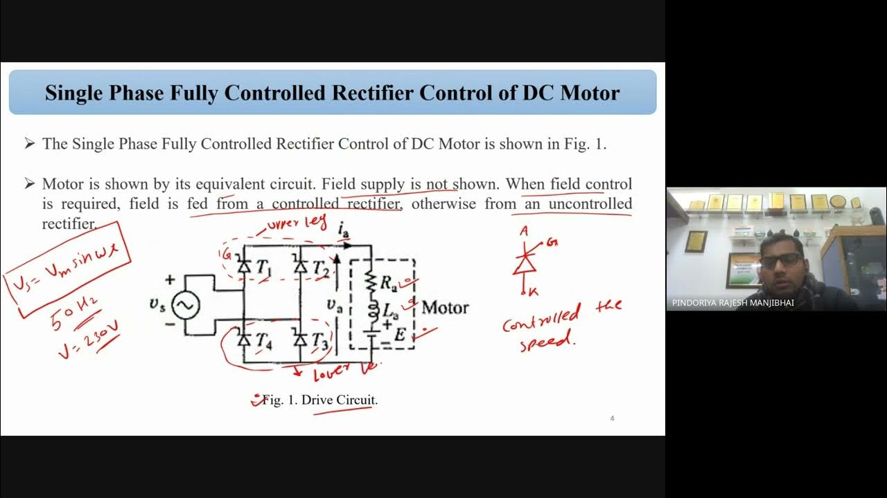 Lect_09 Single Phase Fully Controlled Speed Control of Electric Drives - YouTube