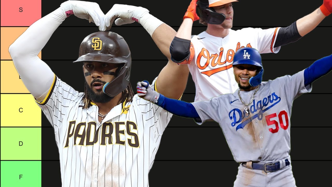 Ranking Every MLB Team's 2024 Hit Celebrations - YouTube