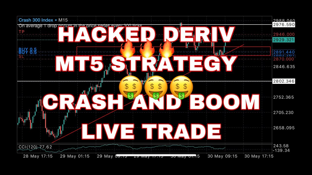 DERIV MT5 UPDATED STRATEGY FOR SCALPING C300.LIVE TRADING SESSION WON ...