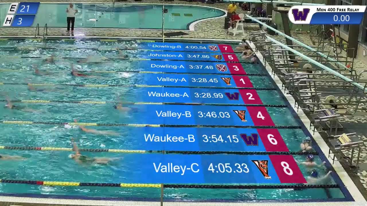 Boys JV Swimming Central Conference Meet - YouTube