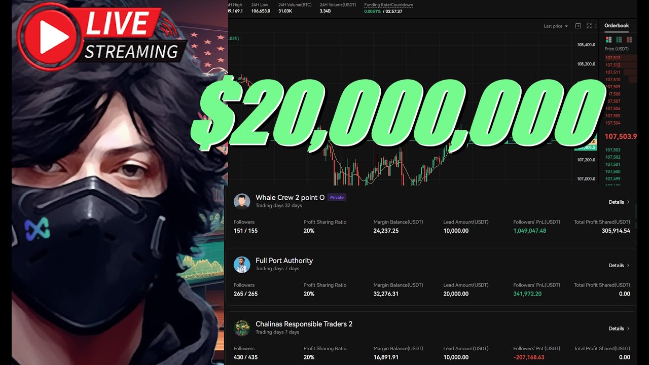 LIVE - $20,000,000 Million Dollar Trade - All Groups In - YouTube