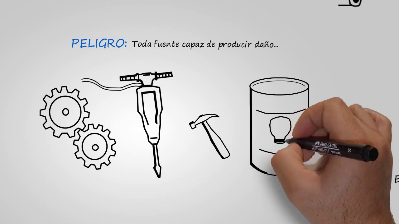 conceptos basicos SST - YouTube