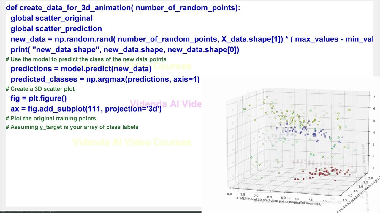 Artificial Intelligence Multilayer Perceptron (MLP) AI 3-Class Classification TensorFlow Keras ...