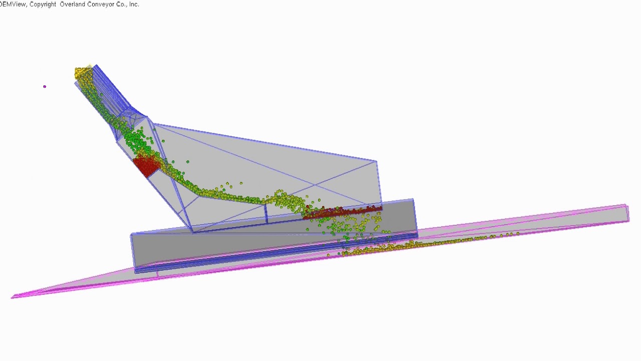 DEM CHUTE ALTERNATIVA 3 - YouTube