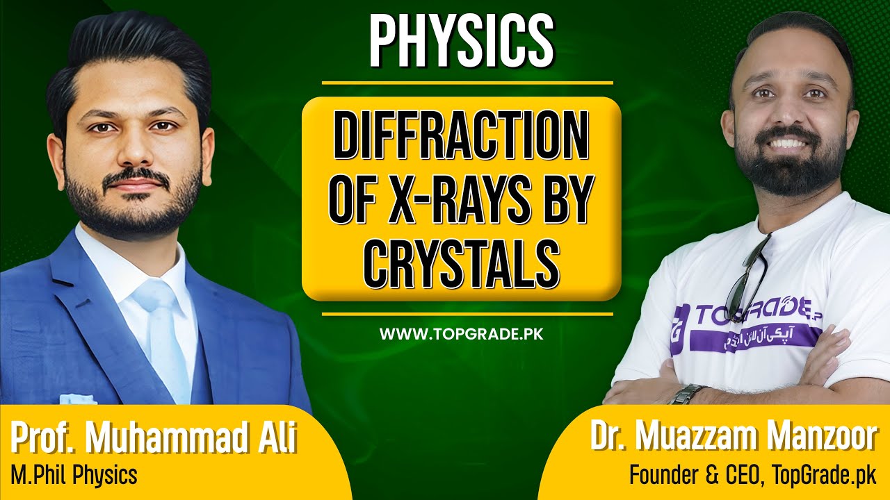 Physics | Diffraction of X-Rays by Crystals | TopGrade | Online ...