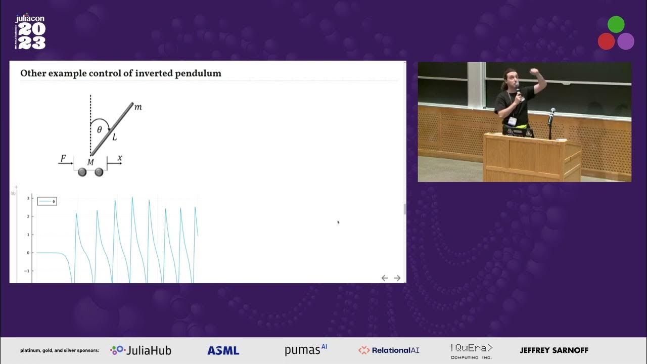 FuzzyLogic.jl: Productive Fuzzy Inference in Julia | Luca Ferranti | JuliaCon 2023 - YouTube