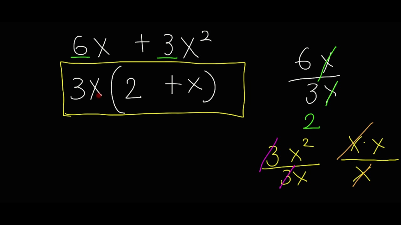 FACTORING BY TAKING OUT A HIGHEST COMMON FACTOR - YouTube