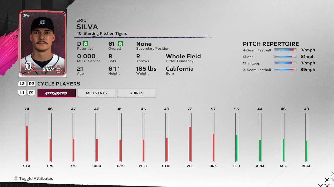 【MLBTheShow24Stats/メジャーリーグ選手能力】Tigers1A 40 Eric Silva タイガース1A エリック・シルバ ...