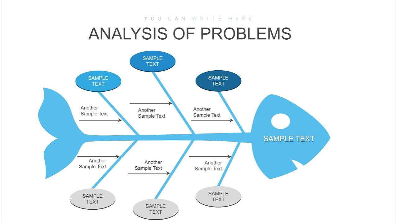 Analysis chart: Analysis Of Problems PowerPoint chart template - YouTube
