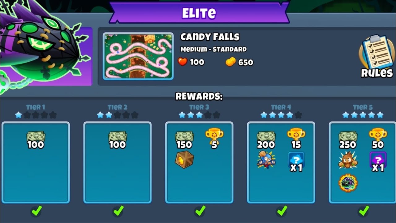 Lych Elite Guide | Candy Falls | BTD 6 - YouTube