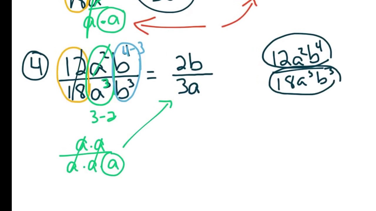 Simplifying Rational Expressions YouTube simplifying-rational-expressions-youtube