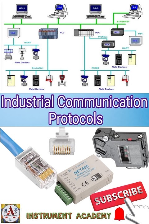 Industrial Communication Protocols | Types & Function of Protocols #InstrumentAcademy - YouTube
