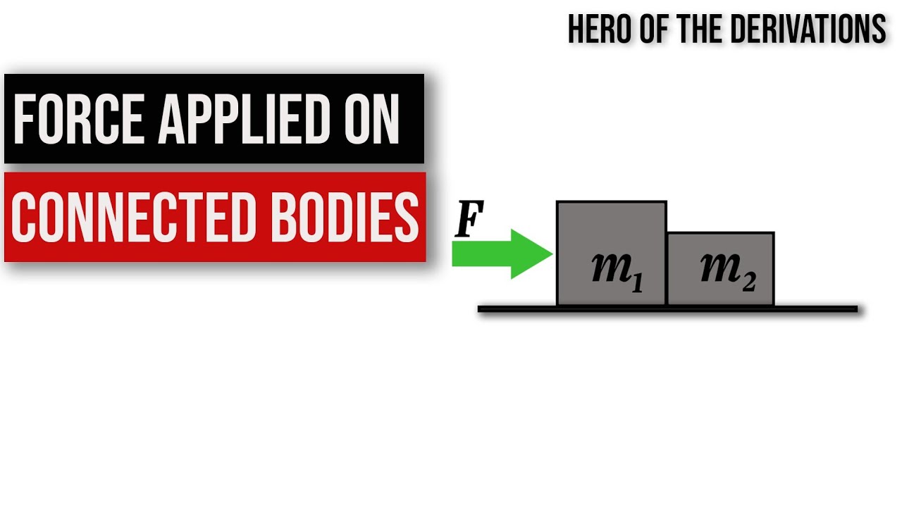 Force acting on connected bodies • Connected motion of bodies • HERO OF ...