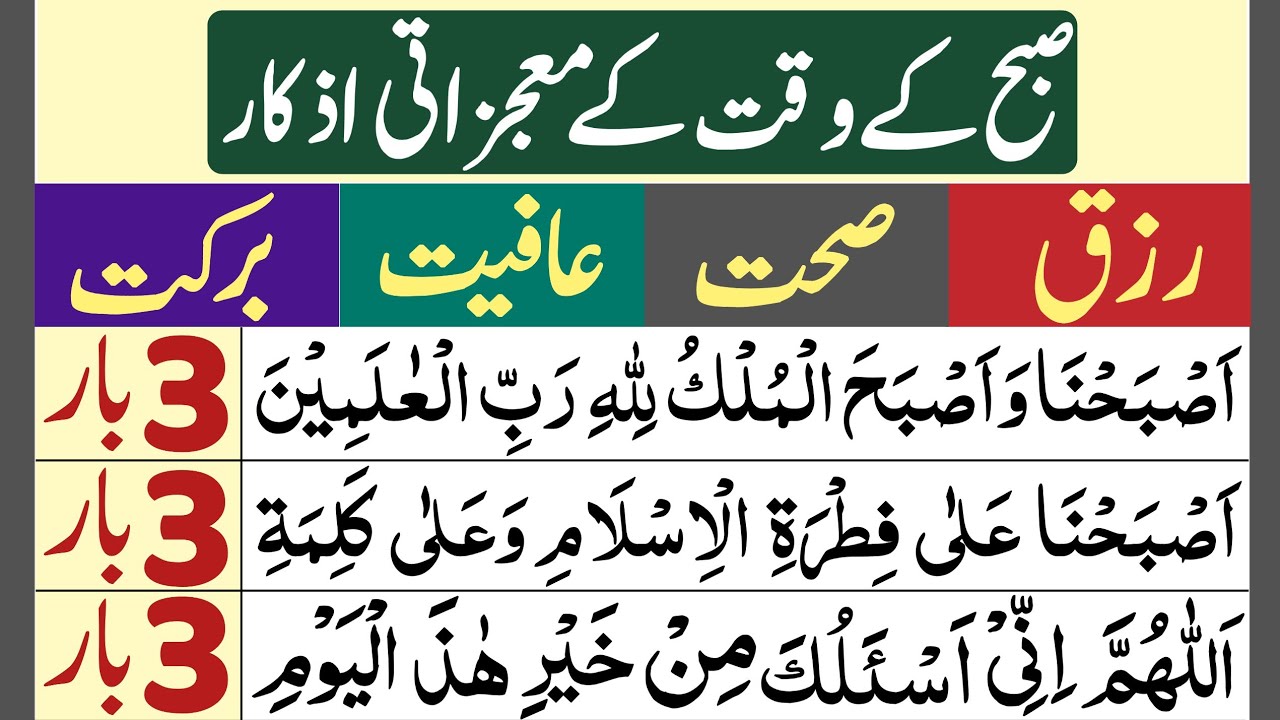 Rizq, Dolat, Sehat Ka Khazana | Subha Ka Lajwab Zikr | Mojzati Azkar ...