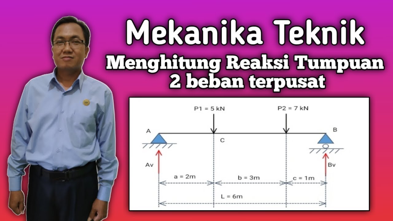 Mekanika Teknik | Menghitung Reaksi Tumpuan 2 Beban Terpusat - YouTube