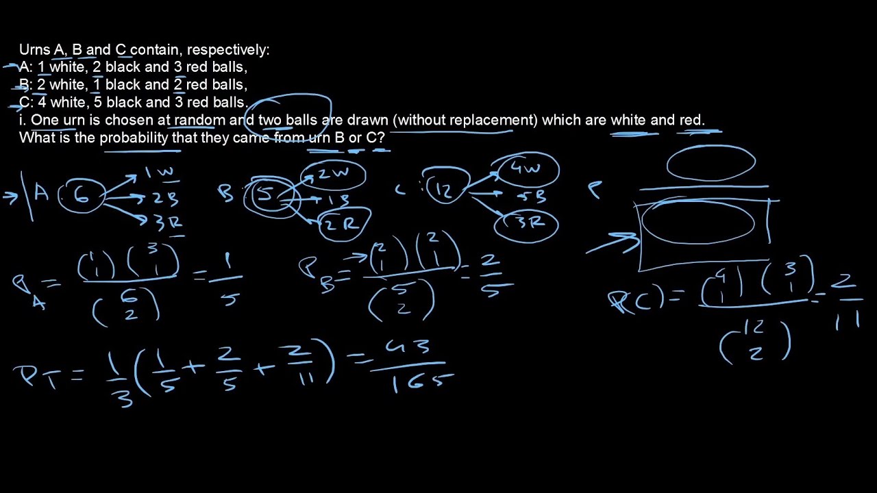 Advanced Combinatorics Problems YouTube advanced-combinatorics-problems-youtube
