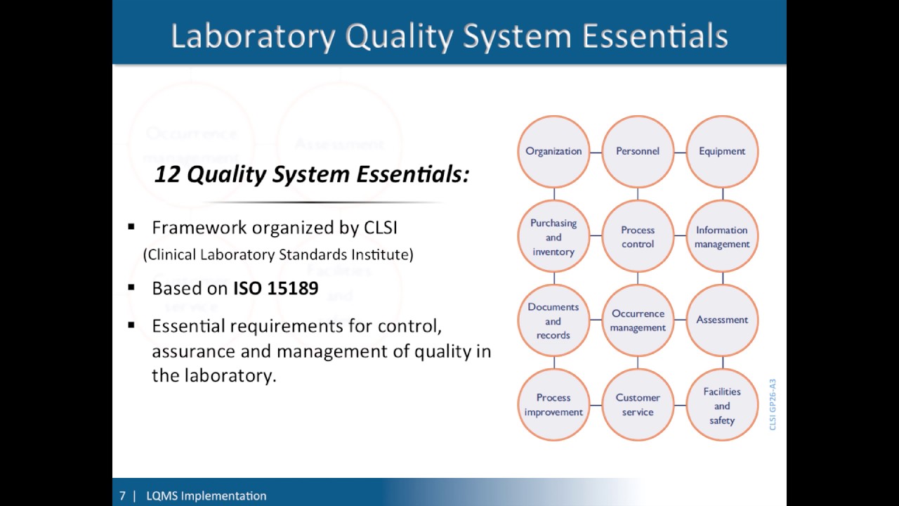 LQMS implementation in resource limites settings, Sep'16 - YouTube